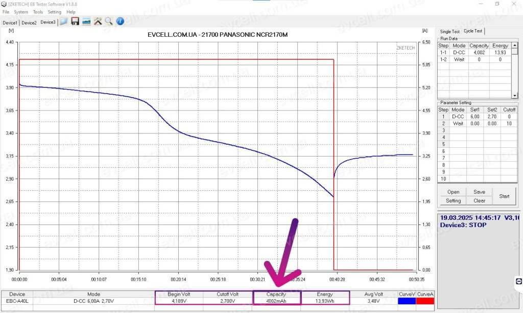 Акумуляторний елемент 4Ah на 14.4Wh – 21700, Li-ion, Panasonic - Evcell