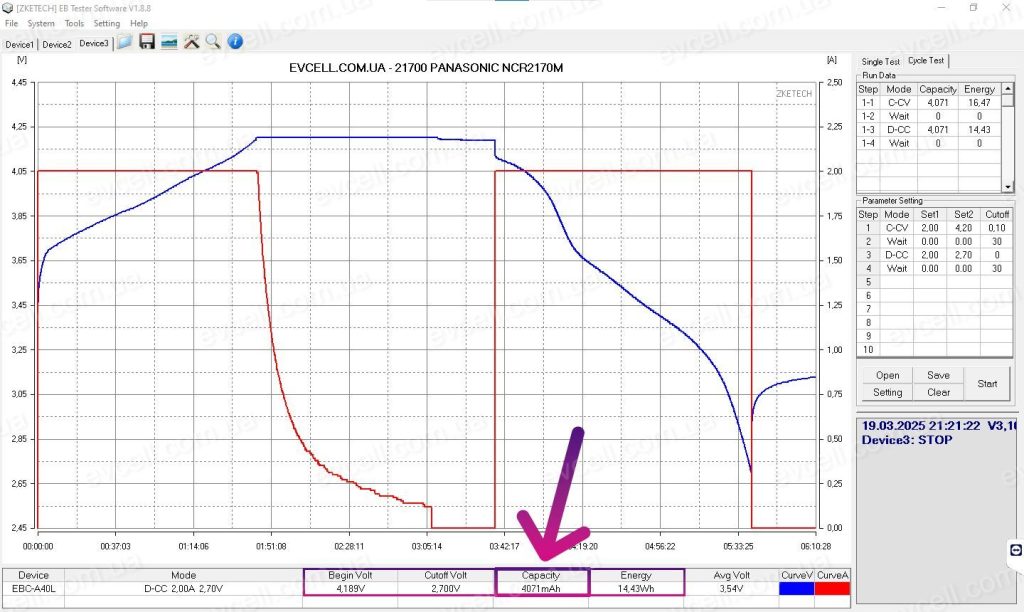 Акумуляторний елемент 4Ah на 14.4Wh – 21700, Li-ion, Panasonic - Evcell